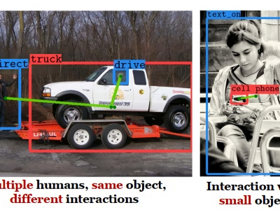 BOOSTING ZERO-SHOT HUMAN-OBJECT INTERACTION DETECTION WITH VISION-LANGUAGE TRANSFER | SigPort